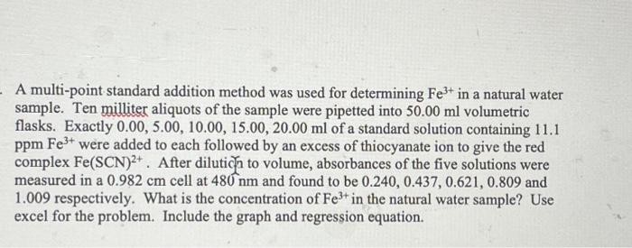 Solved A Multi Point Standard Addition Method Was Used For