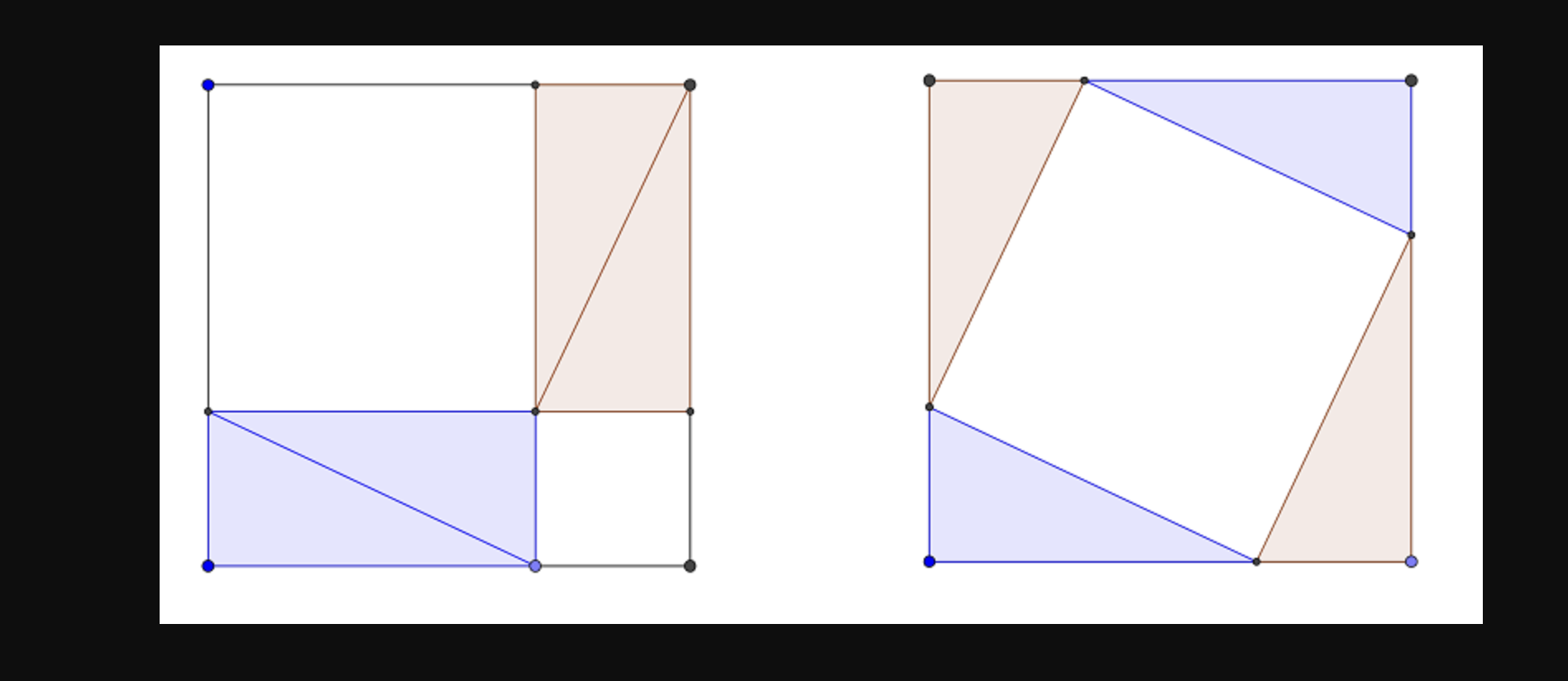 Solved Chinese "proof" of Pythagorean theoremAssume that the | Chegg.com