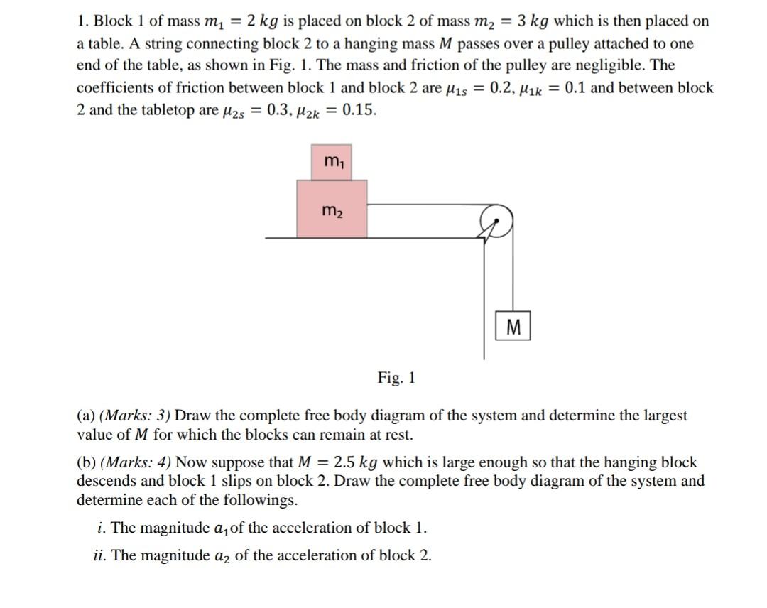 Solved 1. Block 1 of mass m1 = 2 kg is placed on block 2 of | Chegg.com