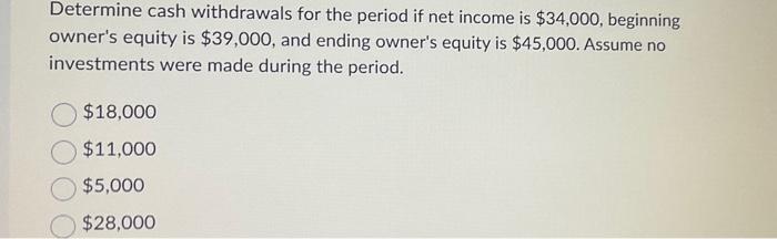 Solved Determine cash withdrawals for the period if net | Chegg.com