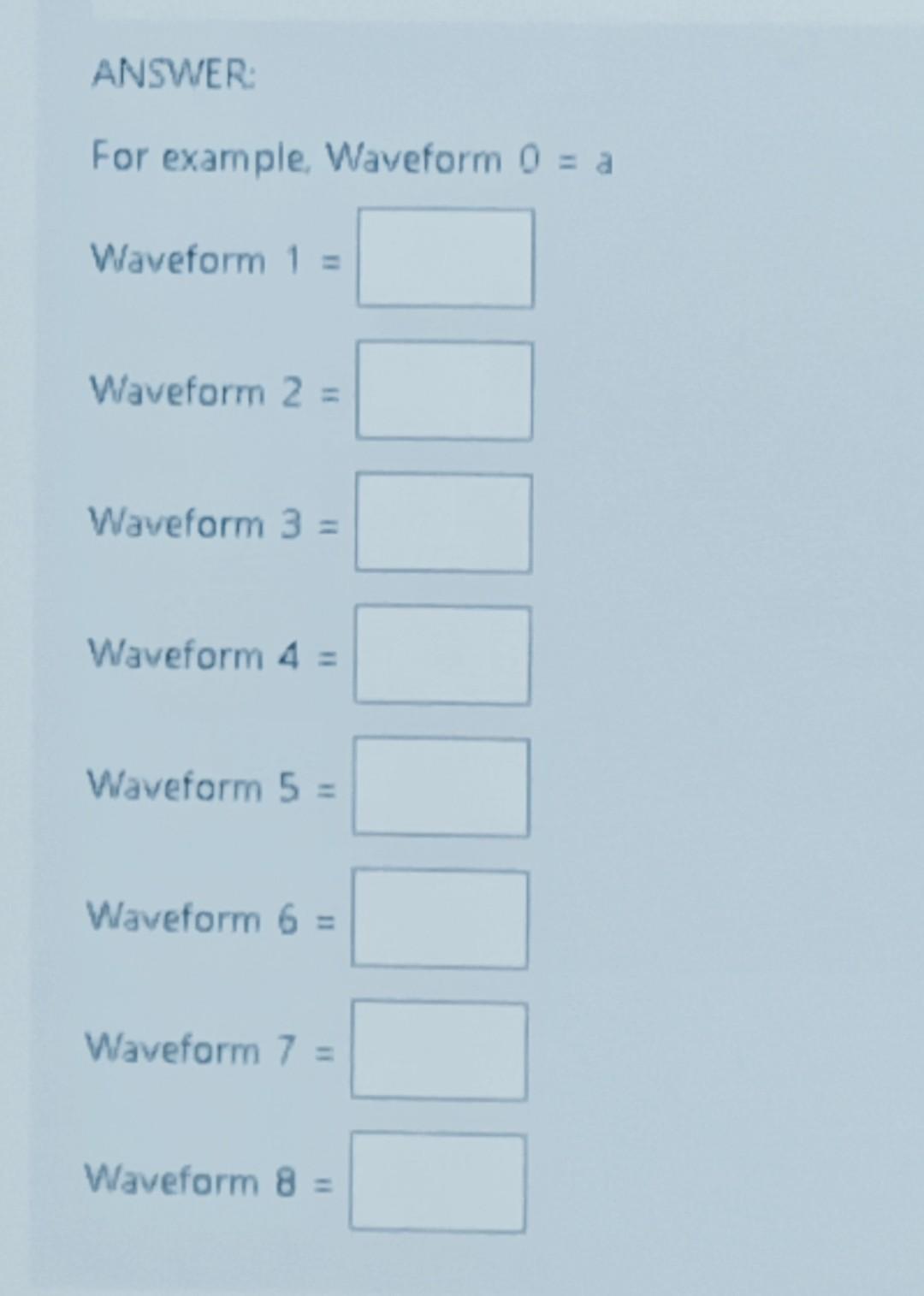 Solved A JK flip-flop and D-latch is connected as shown in | Chegg.com