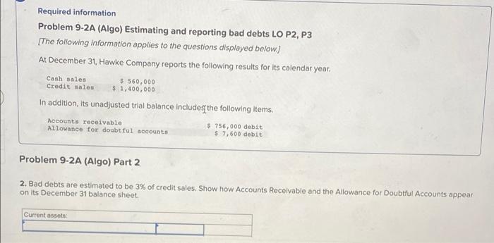 Solved Required information Problem 9-2A (Algo) Estimating | Chegg.com