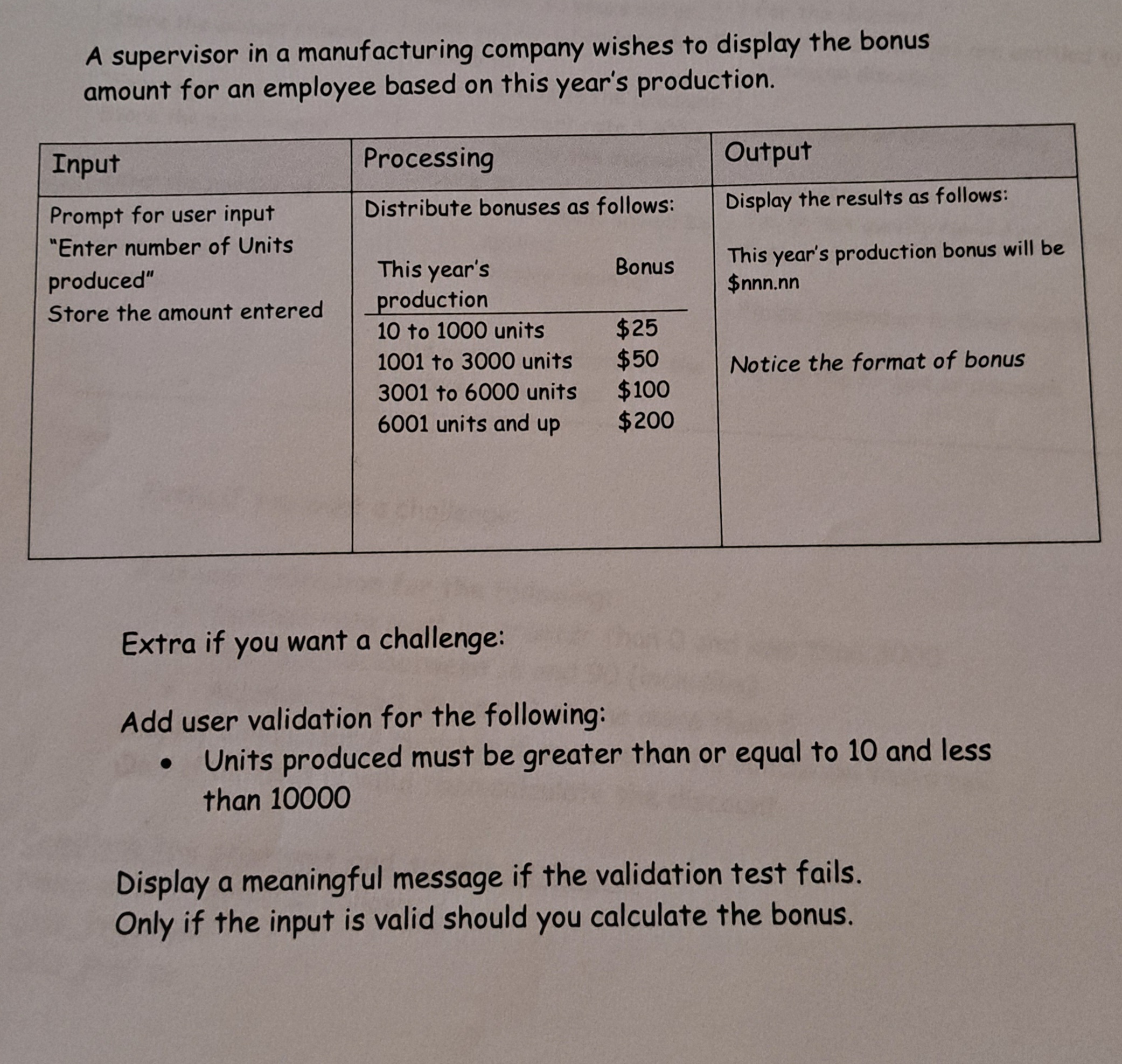 Solved how do I input this on Python?A supervisor in a | Chegg.com