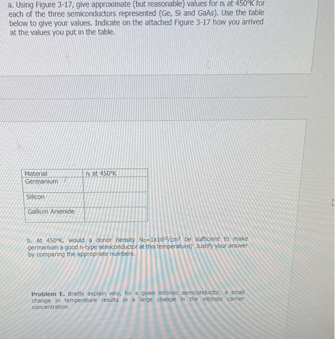 Solved a. Using Figure 3−17, give approximate (but | Chegg.com