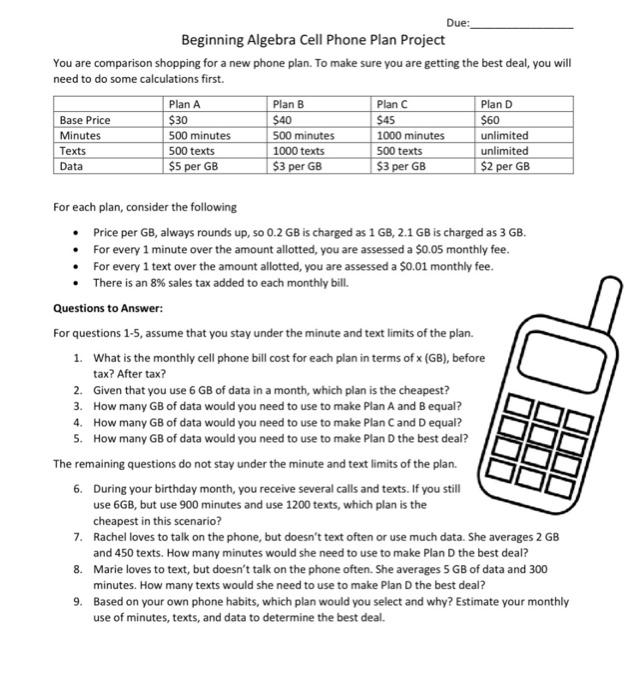 Beginning Algebra Cell Phone Plan Project You are | Chegg.com