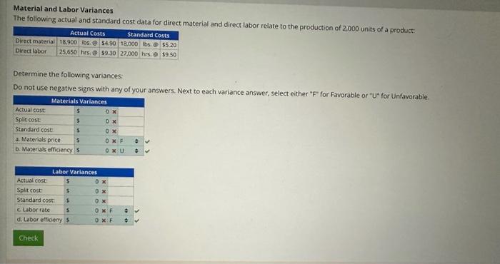 Solved Material and Labor Variances The following actual and | Chegg.com
