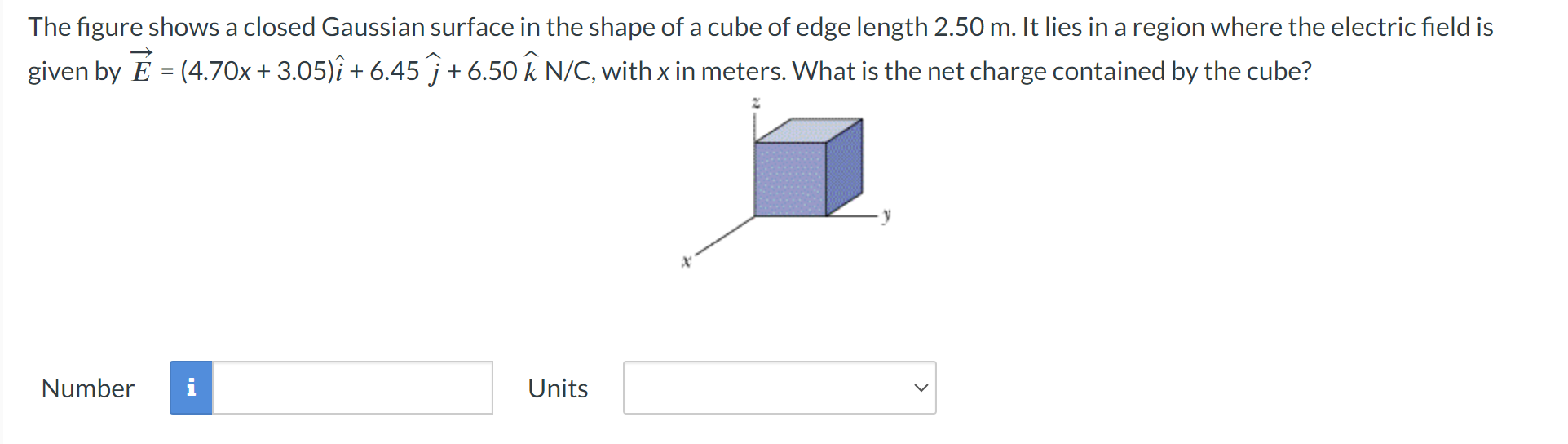 Solved The figure shows a closed Gaussian surface in the | Chegg.com