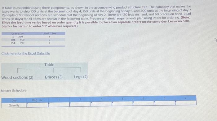 Solved A table is assembled using three components, as shown | Chegg.com