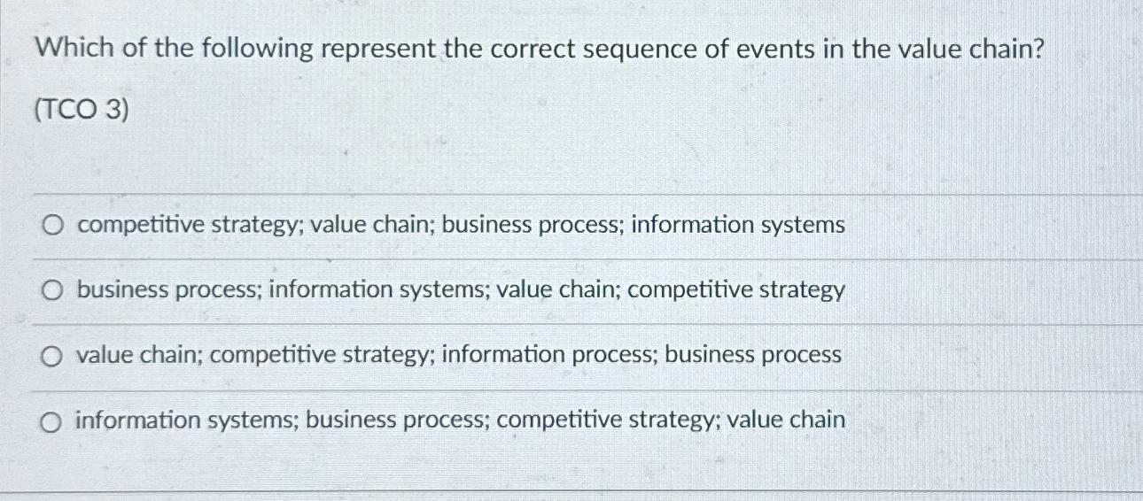 Solved Which of the following represent the correct sequence | Chegg.com
