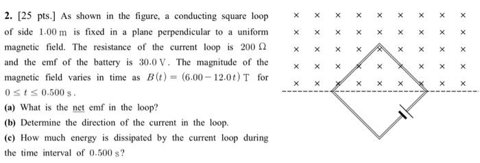 Solved 2. [25 pts.] As shown in the figure, a conducting | Chegg.com