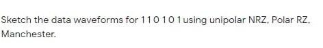 Solved Sketch the data waveforms for 11010 1 using unipolar | Chegg.com