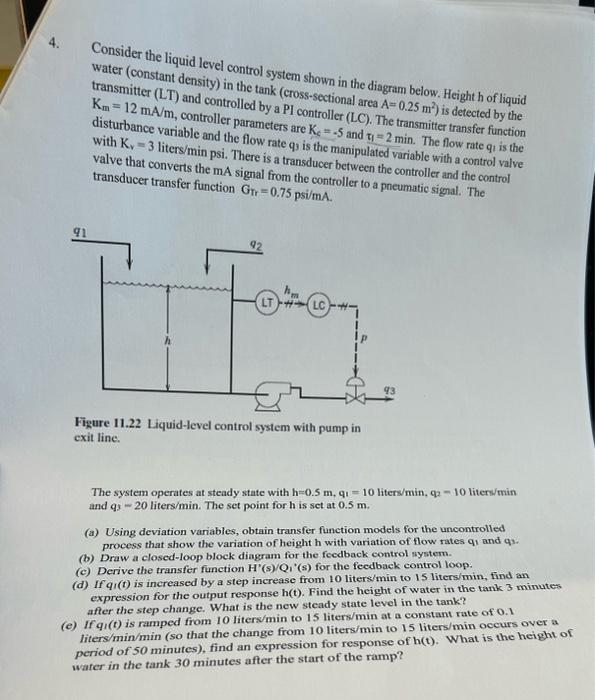 Consider the liquid level control system shown in the | Chegg.com