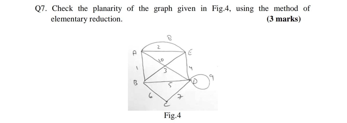 Solved Q7. Check the planarity of the graph given in Fig.4, | Chegg.com