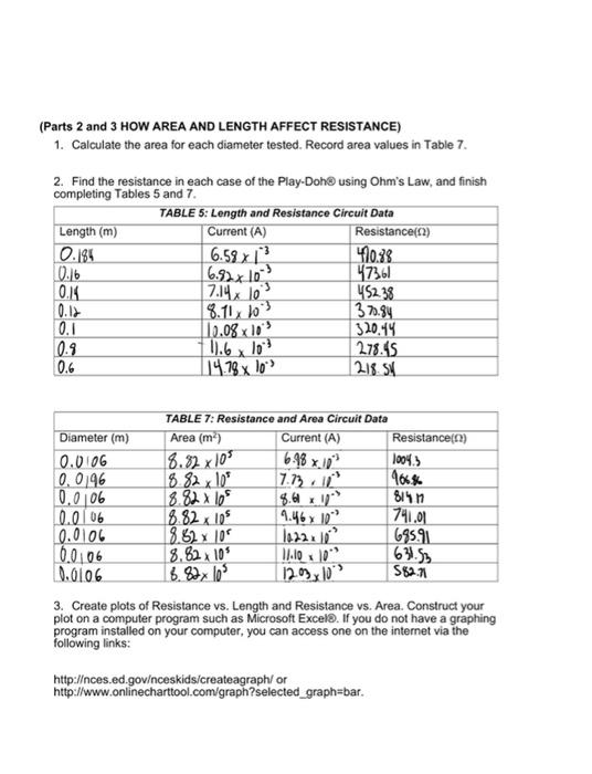 Solved (Parts 2 and 3 HOW AREA AND LENGTH AFFECT RESISTANCE) | Chegg.com