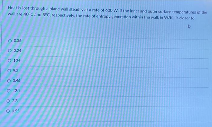Solved Heat is lost through a plane wall steadily at a rate | Chegg.com