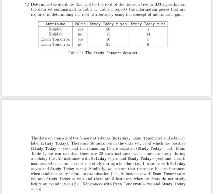 Solved 2 Determine the attribute that will be the root of | Chegg.com