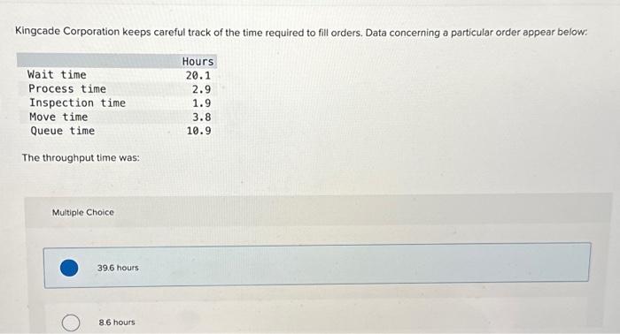 Solved Kingcade Corporation keeps careful track of the time | Chegg.com
