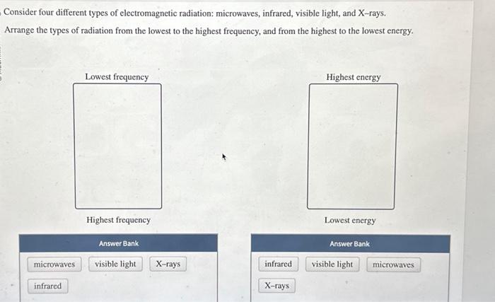 Solved Consider four different types of electromagnetic | Chegg.com Solved Consider four different types of electromagnetic | Chegg.com