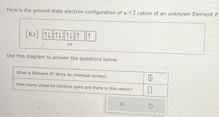 Solved Here is the ground-state electron configuration of a | Chegg.com