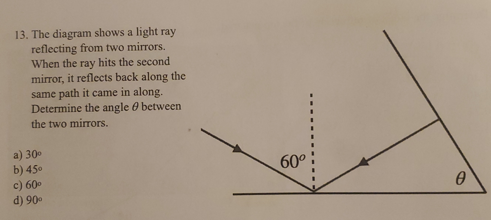 Solved The diagram shows a light ray reflecting from two | Chegg.com
