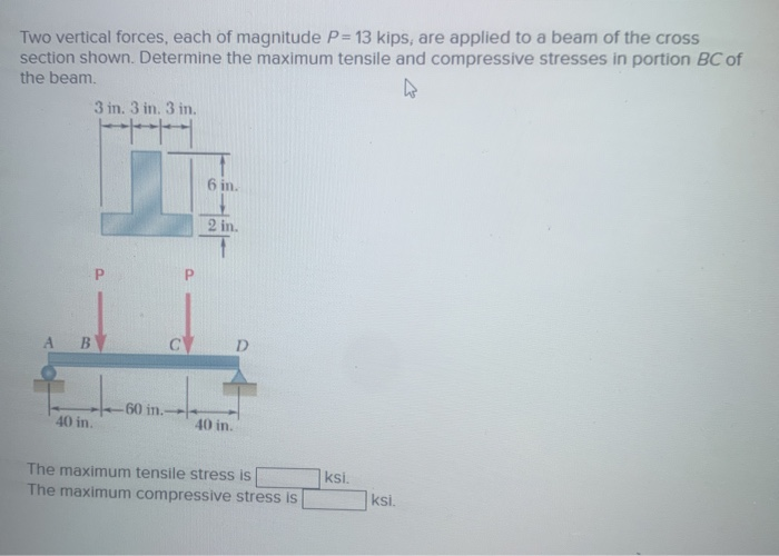 Solved Two vertical forces, each of magnitude P= 13 kips, | Chegg.com