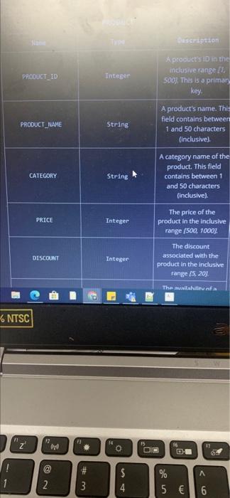 Solved Can t Read The Test There 4 Maximum Discount Product Chegg
