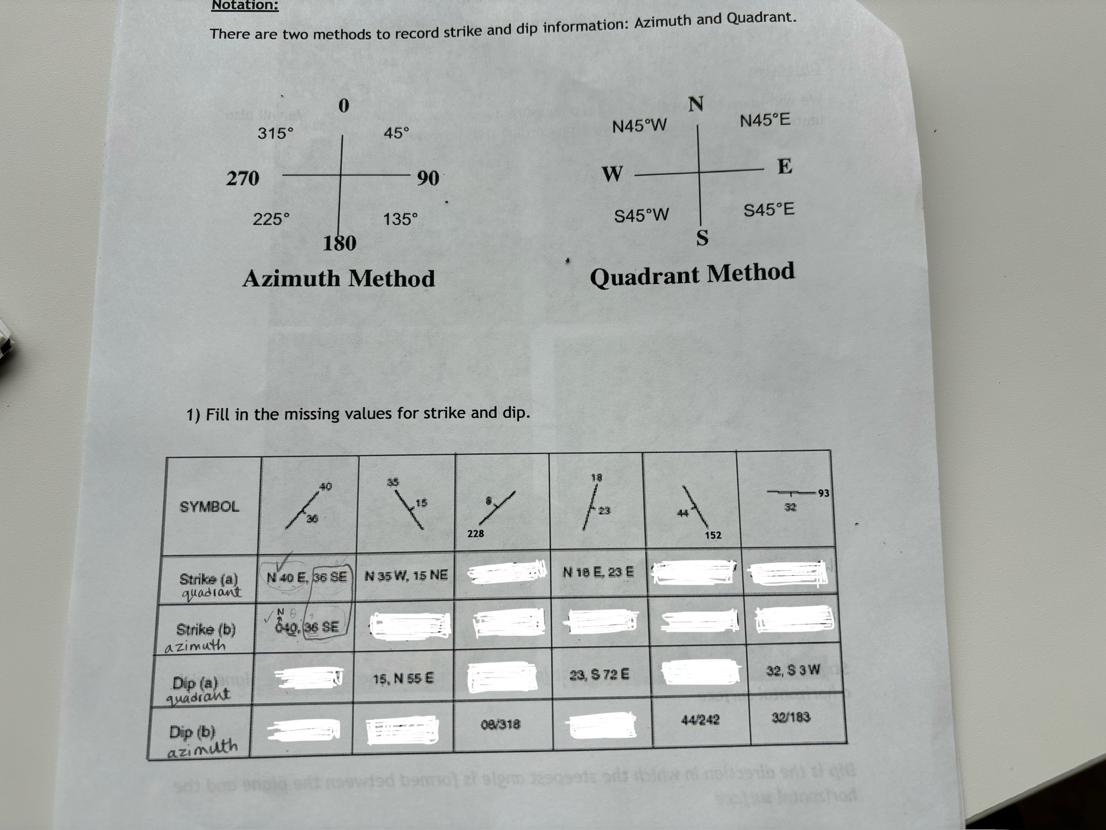 Solved Notation:There are two methods to record strike and | Chegg.com