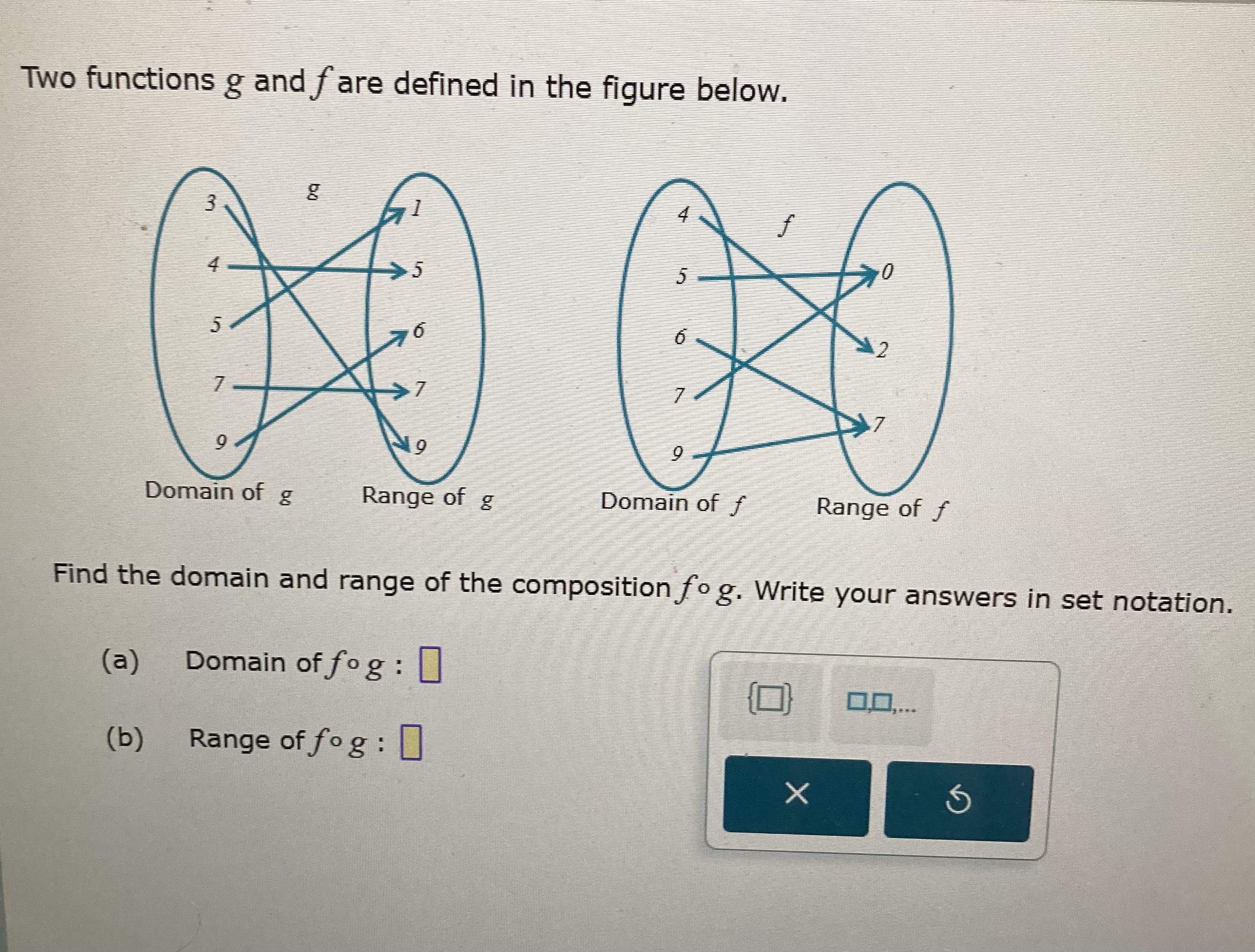 Solved Two functions g ﻿and f ﻿are defined in the figure | Chegg.com
