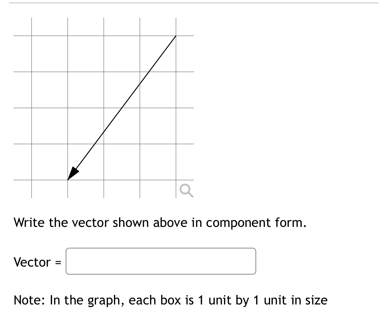 Write the vector shown below as a combination of | Chegg.com