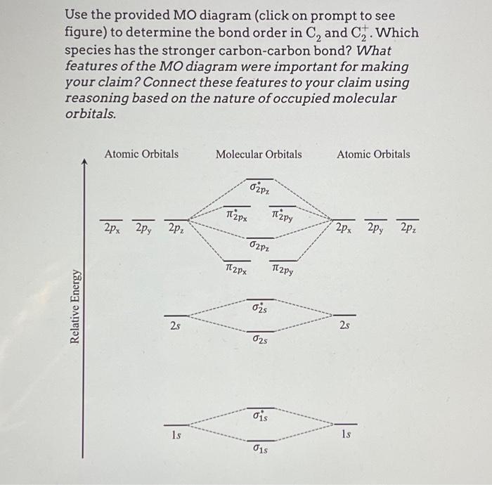 Solved Use the provided MO diagram (click on prompt to see | Chegg.com