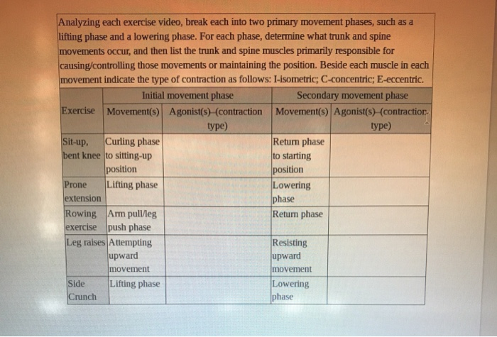 Solved Analyzing each exercise video, break each into two | Chegg.com