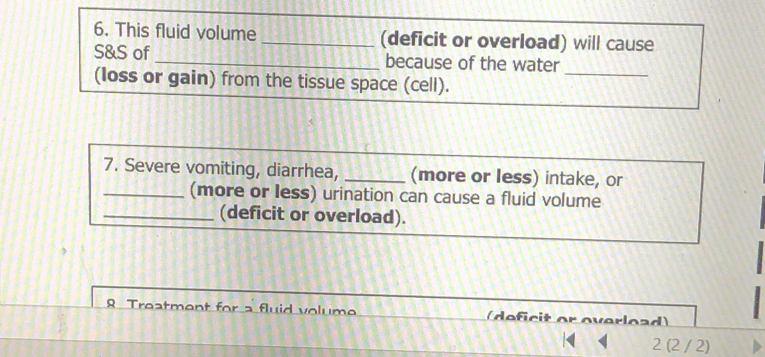 Solved This fluid volume S&S of (deficit or overload) ﻿will | Chegg.com