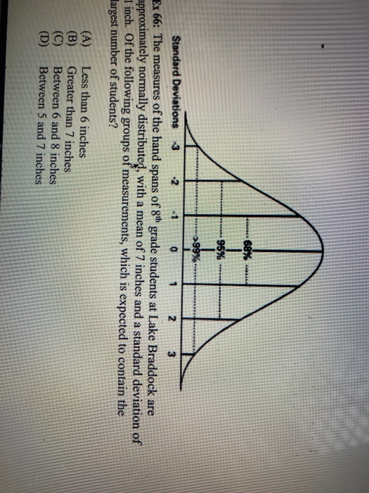 Solved 68% 95% >99% Standard Deviations 3 2 -1 0 1 2 3 Ex | Chegg.com