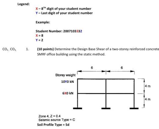 Solved Legend: X−8TH digit of your student number Y - Last | Chegg.com