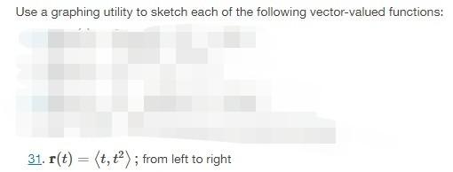 Solved Use a graphing utility to sketch each of the | Chegg.com