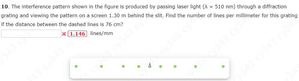 Solved The interference pattern shown in the figure is | Chegg.com