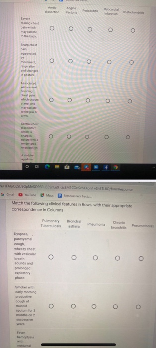 Solved Aortie dissection Angina Perican Myocardial | Chegg.com