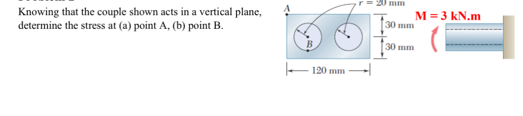 Solved Knowing that the couple shown acts in a vertical | Chegg.com