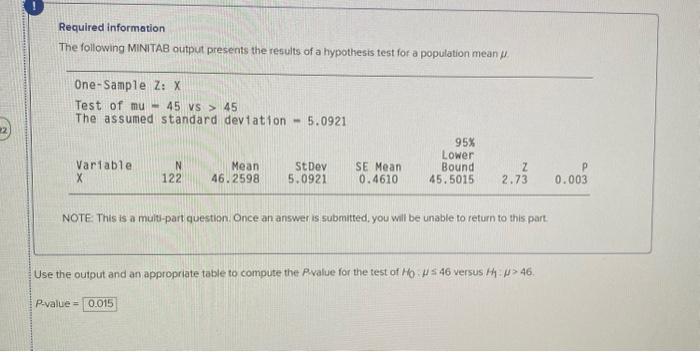 Solved Required information The following MINITAB output | Chegg.com