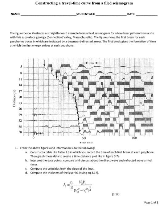 Solved Constructing a travel-time curve from a filed | Chegg.com