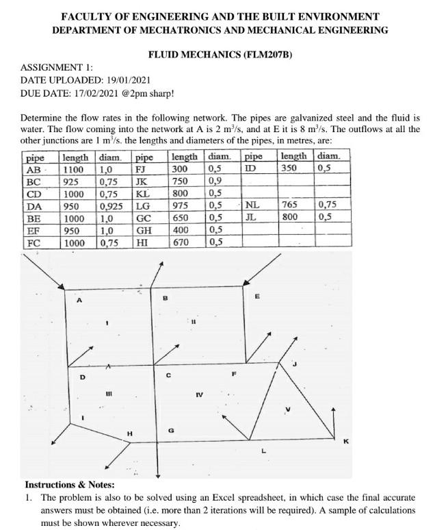 FACULTY OF ENGINEERING AND THE BUILT ENVIRONMENT | Chegg.com