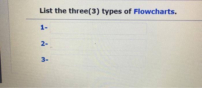 Solved List the three(3) types of Flowcharts. 1 - 2- 3- | Chegg.com