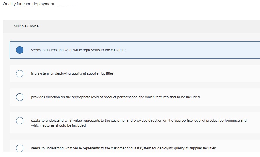 Solved Quality function deploymentMultiple Choiceseeks to | Chegg.com
