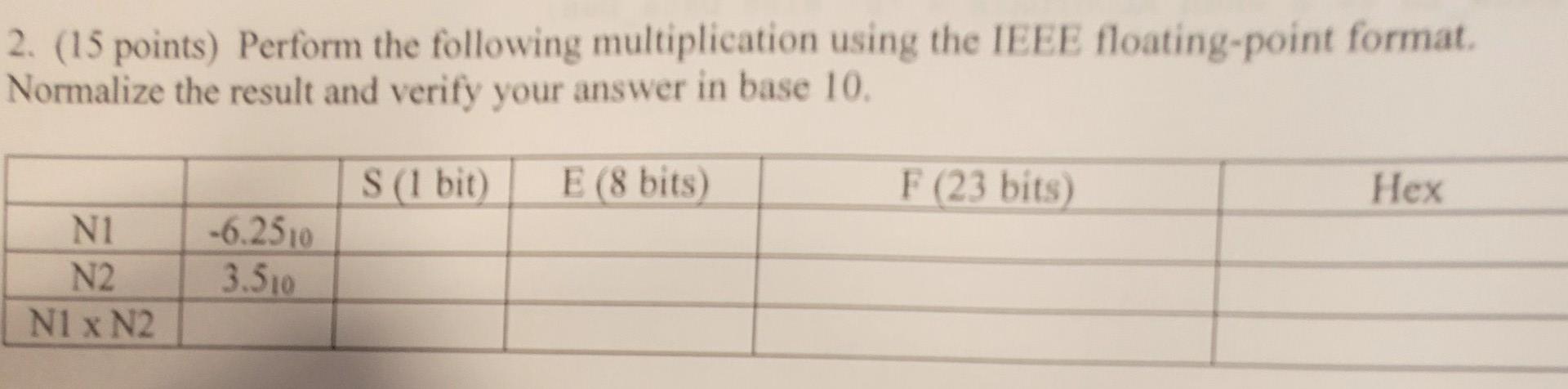 Solved 2. (15 points) Perform the following multiplication | Chegg.com