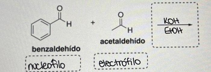 Solved What are the 2 products of benzaldehyde and | Chegg.com