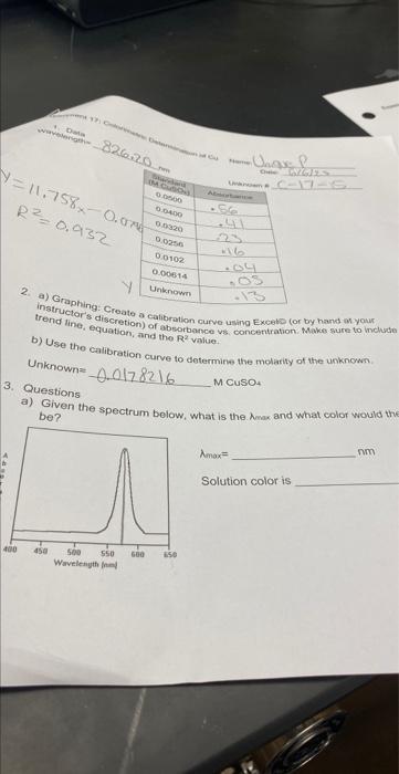 Solved 2. a) Graphing: Creato a calibration curve using | Chegg.com