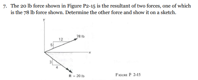 Solved 7. ﻿The 20 ﻿lb force shown in Figure P2-15 ﻿is the | Chegg.com