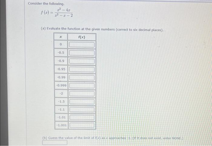 Solved Consider the following. f(x)=x2−x−2x2−4x (a) Evaluate | Chegg.com