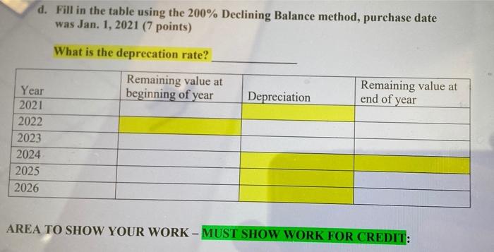 Solved d. Fill in the table using the 200% Declining Balance | Chegg.com