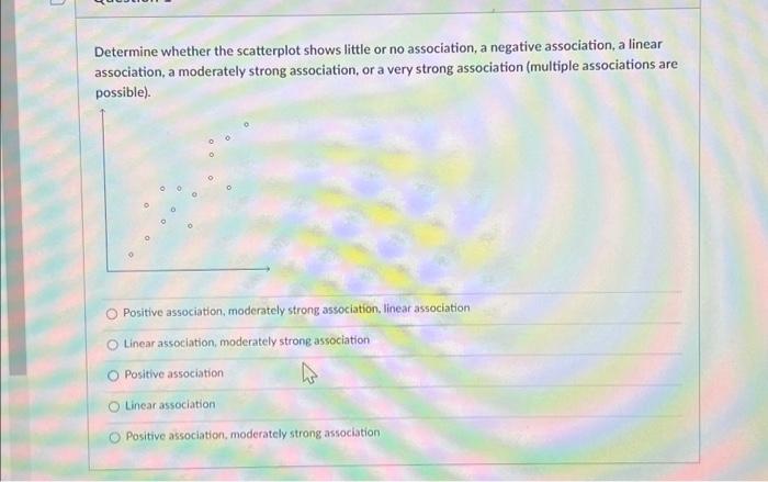 Solved Determine whether the scatterplot shows little or no | Chegg.com